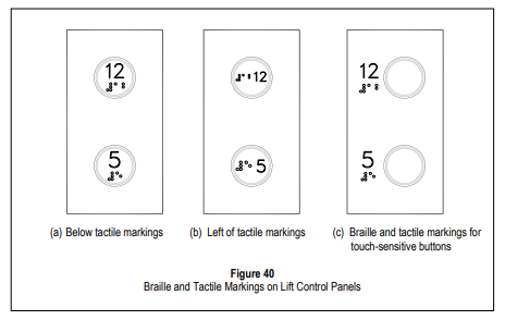 BuiltSearch Code • Accessibility